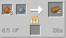 Assorted Mods