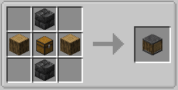 Assorted Mods